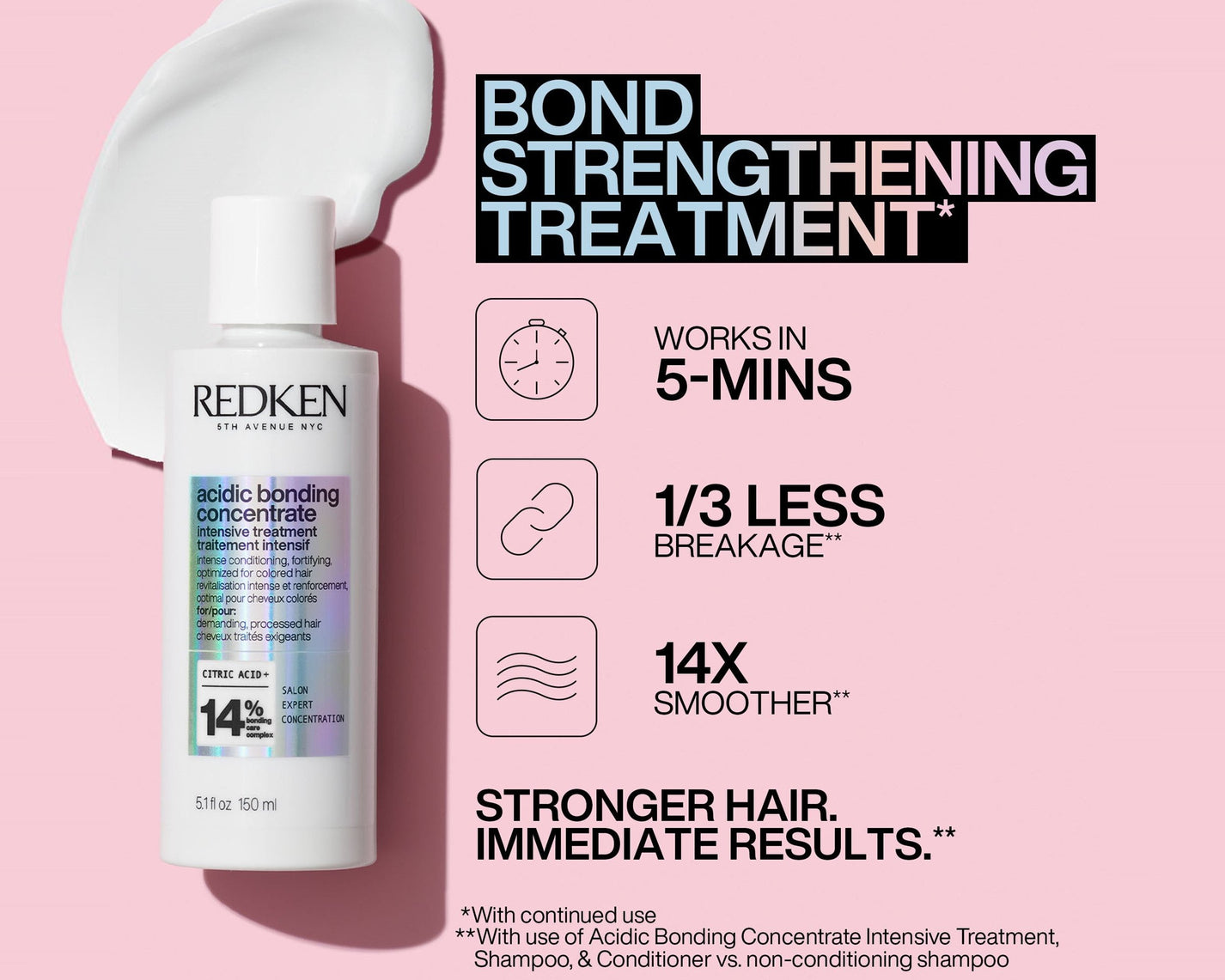 Redken Acidic Bonding Concentrate Intensive Treatment 150ml - Salon ...