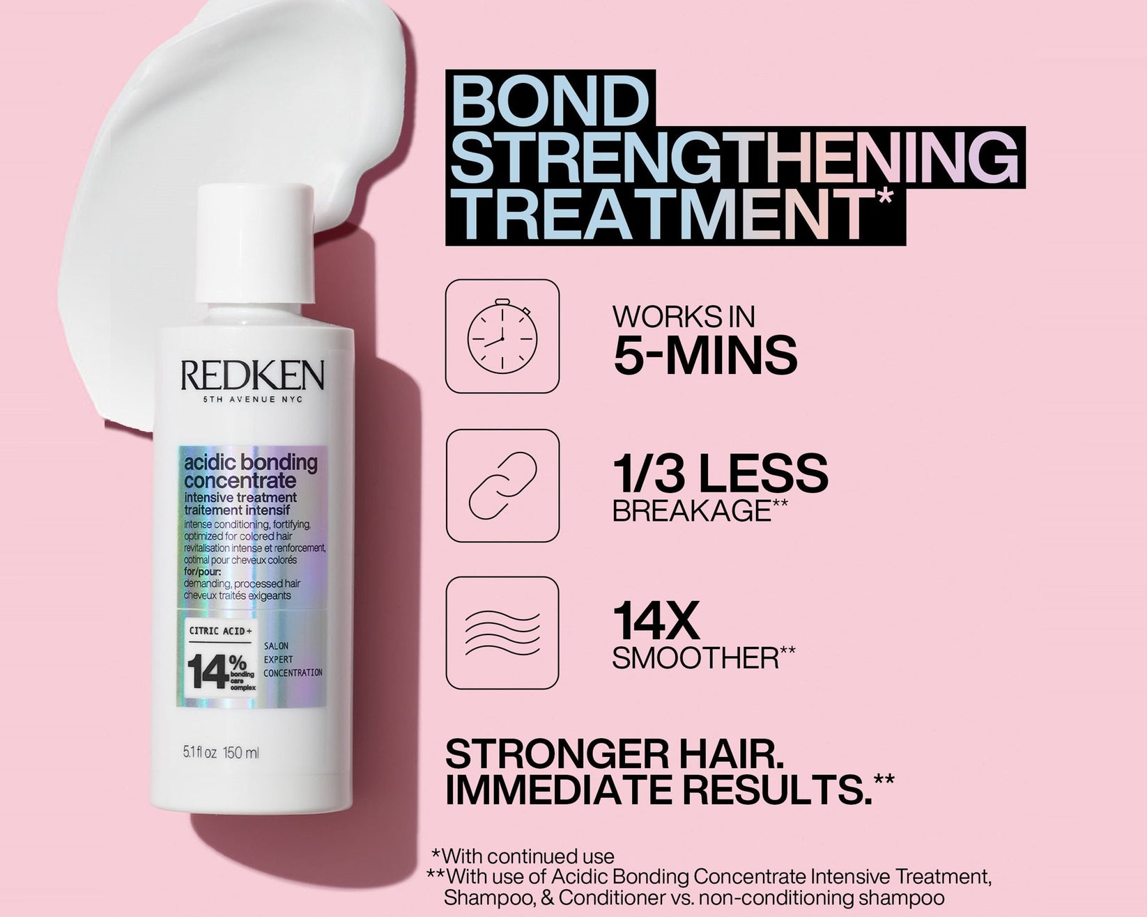 Redken Acidic Bonding Concentrate Intensive Treatment 150ml - Salon ...