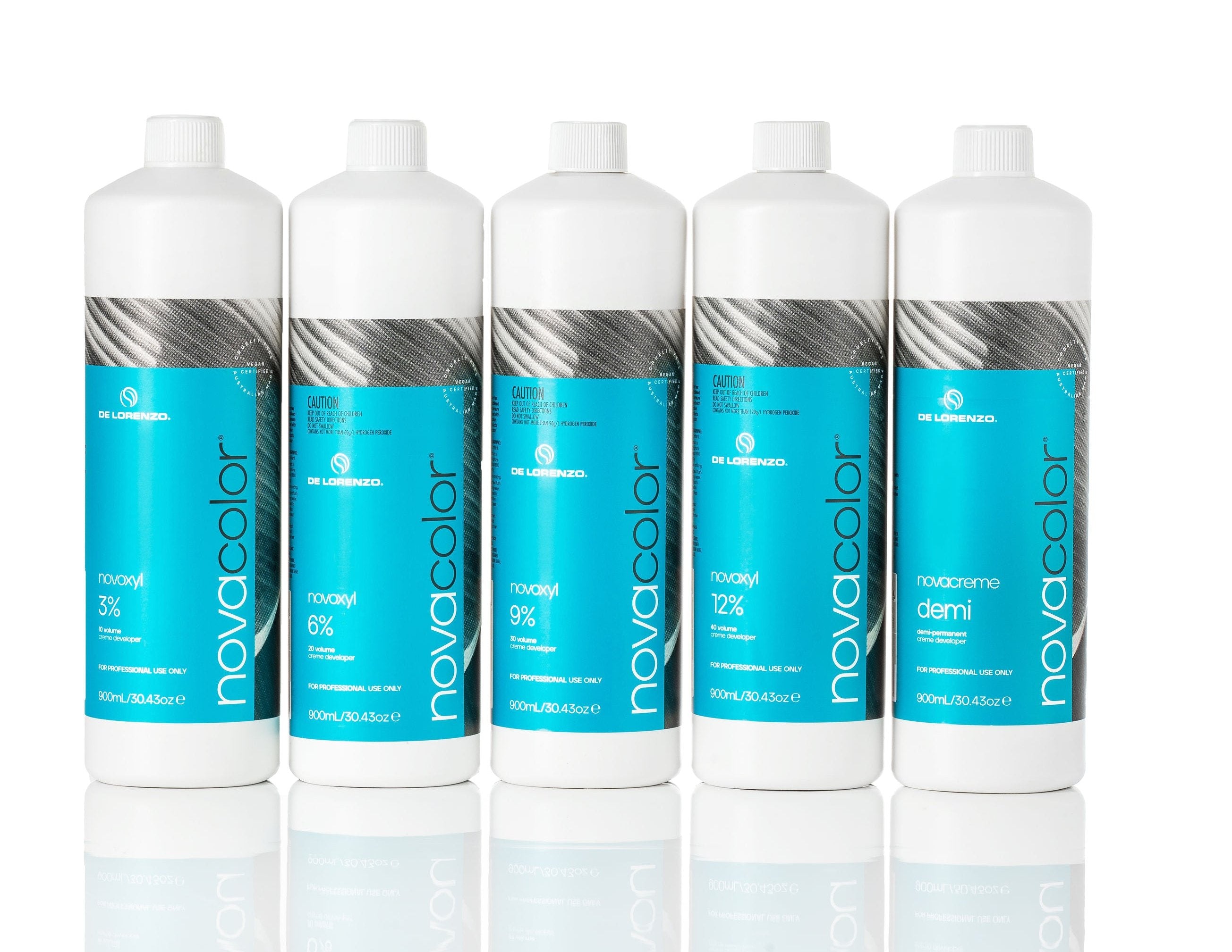 De Lorenzo Available at Salon Warehouse – Salon Warehouse